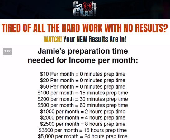 Cash Grab Review – SCAM by Jamie Lewis? NO ONE TOLD YOU this! - Hi ...
